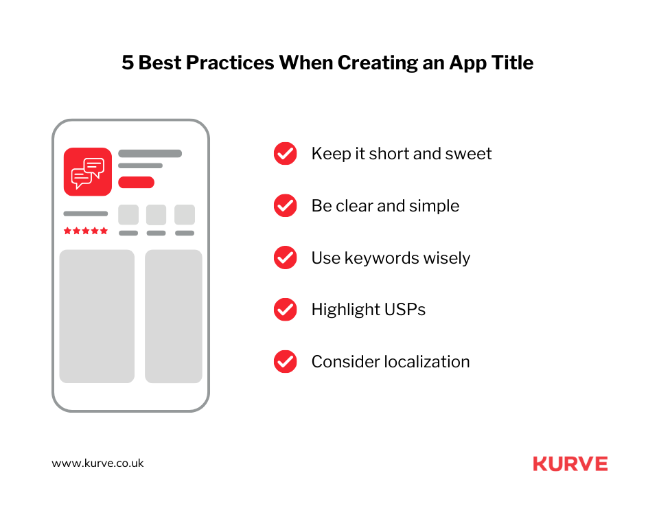 Making a Name: How to Choose the Perfect App Title - Kurve