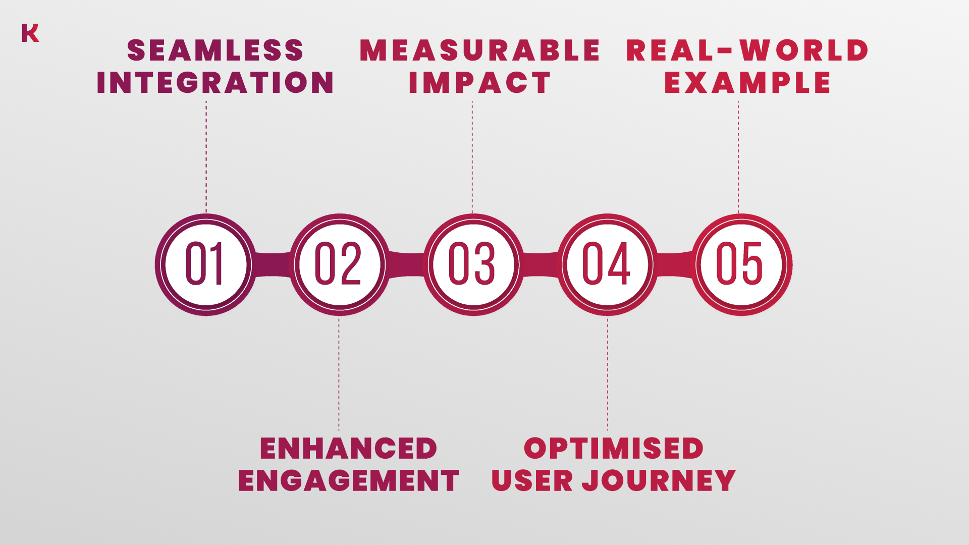 TikTok Comment Anchor Feature: Boost Engagement | Kurve