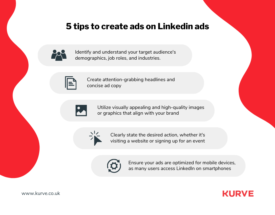 How to Choose the Perfect LinkedIn Ad Types | Kurve