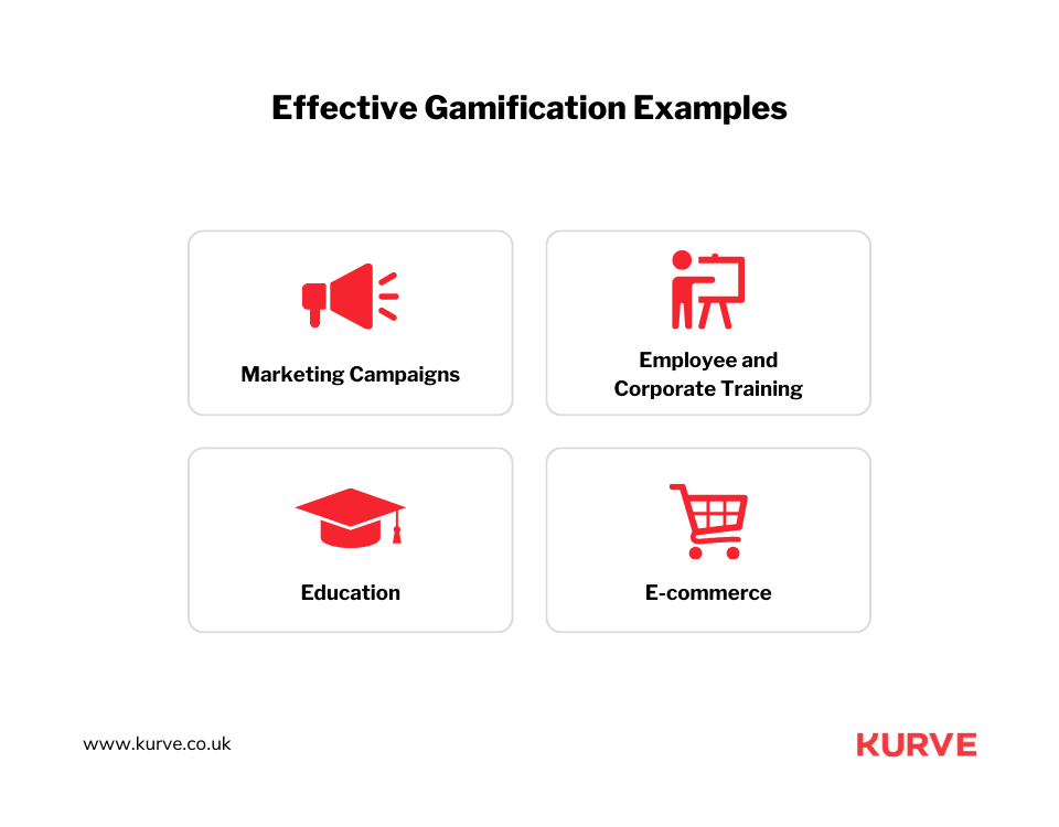 15 Essential Gamification Strategies for Gen Z Engagement