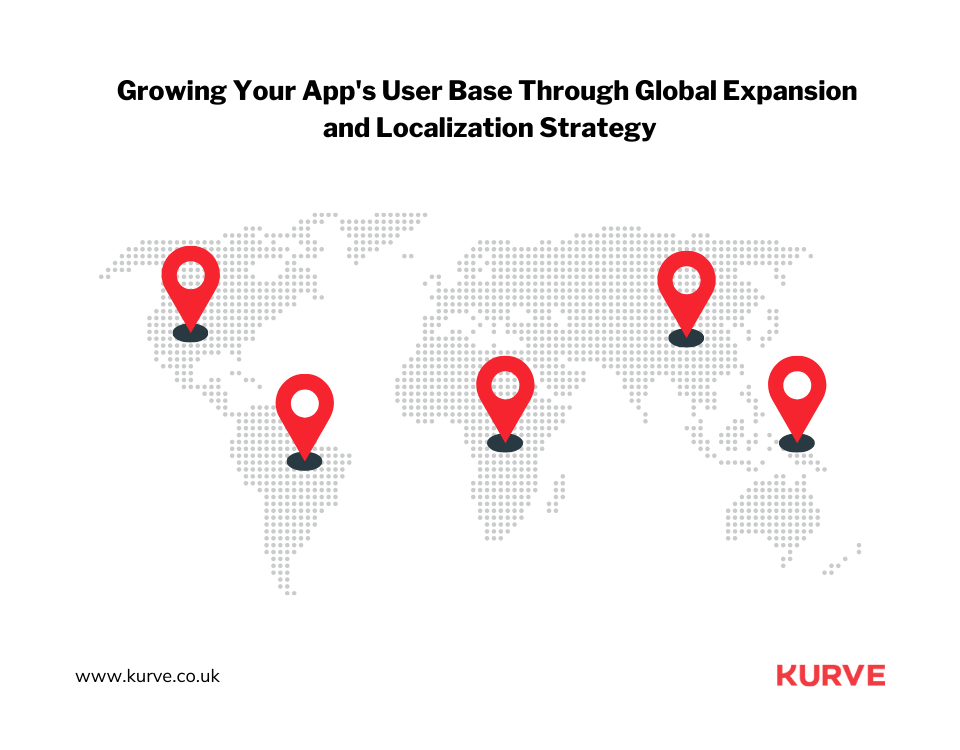 What is App Store Optimization (ASO)? - Kurve Marketing