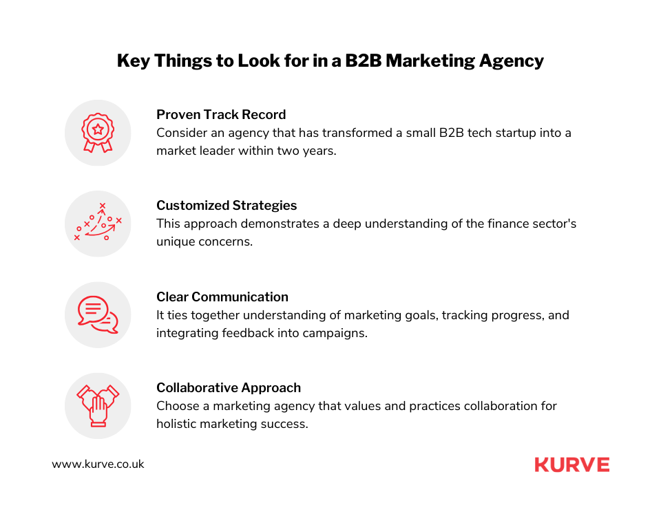 15 Questions to Ask Before Hiring a B2B Marketing Agency