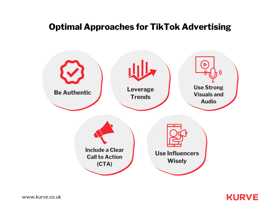Effective TikTok Advertising: Complete Guide | Kurve