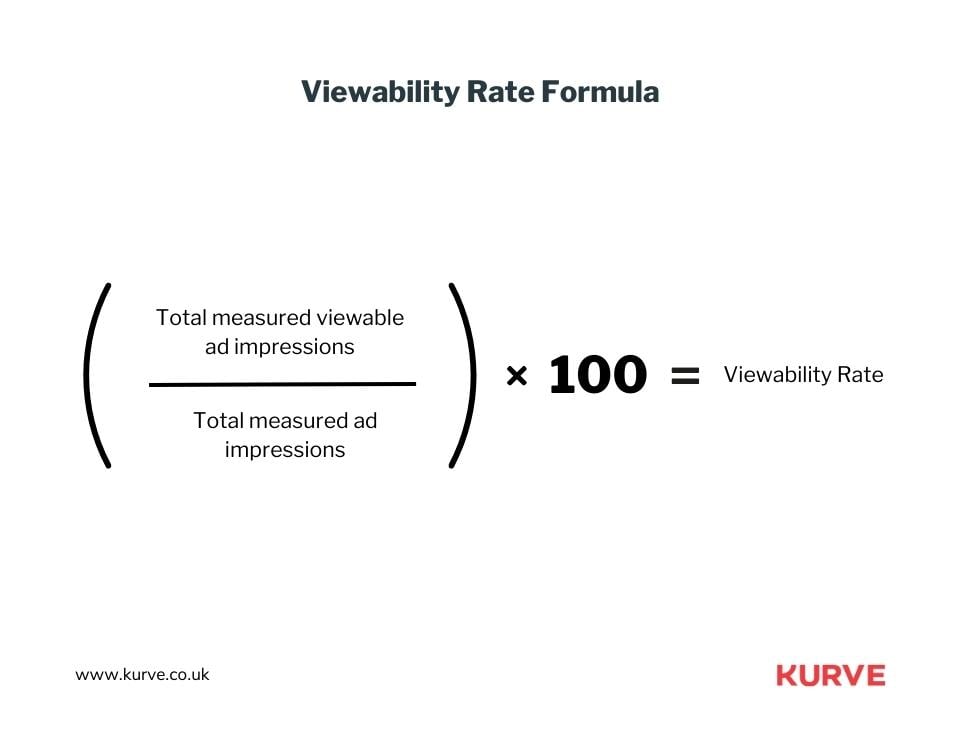 What is Mobile App Advertising? Everything You Need to Know