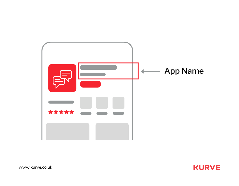 Making a Name: How to Choose the Perfect App Title - Kurve